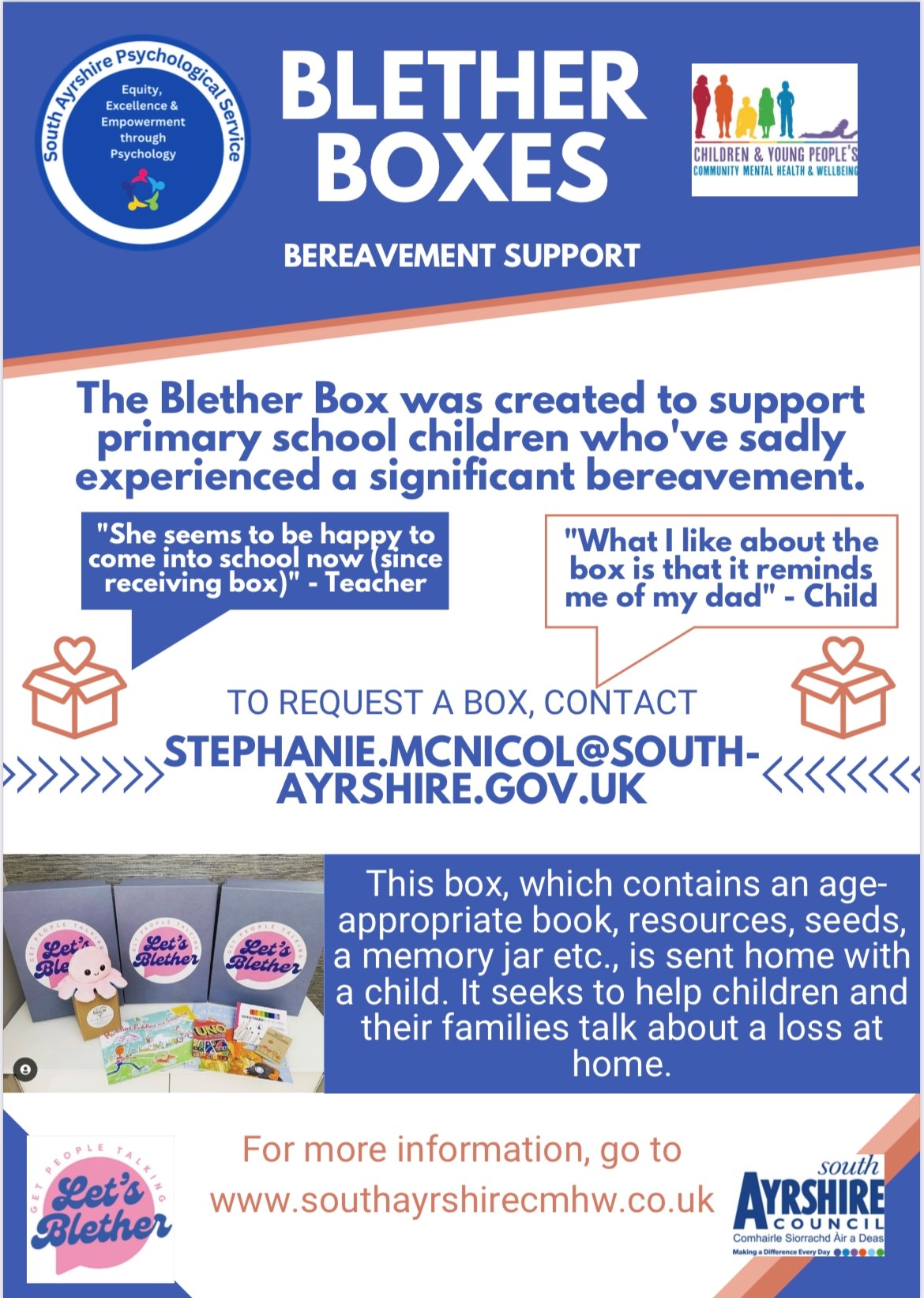 Let’s Blether | South Ayrshire Community Mental Health